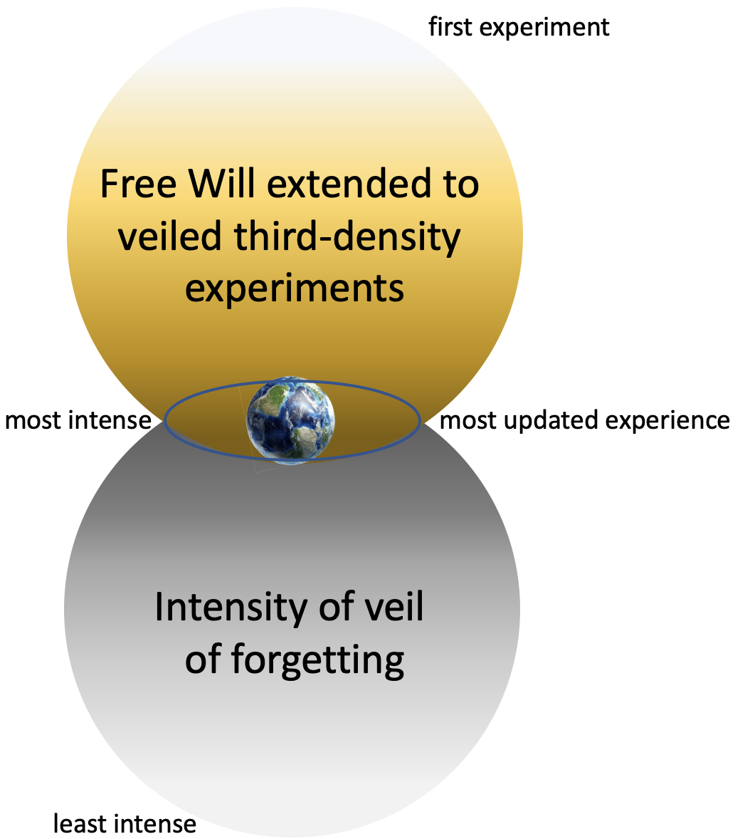 Our Logos Has a Bias Towards Kindness (90.21): How kinship is built ...